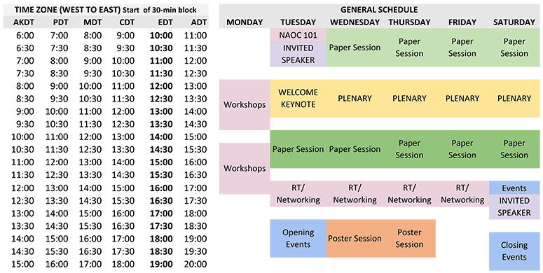 General Schedule – North American Ornithological Conference